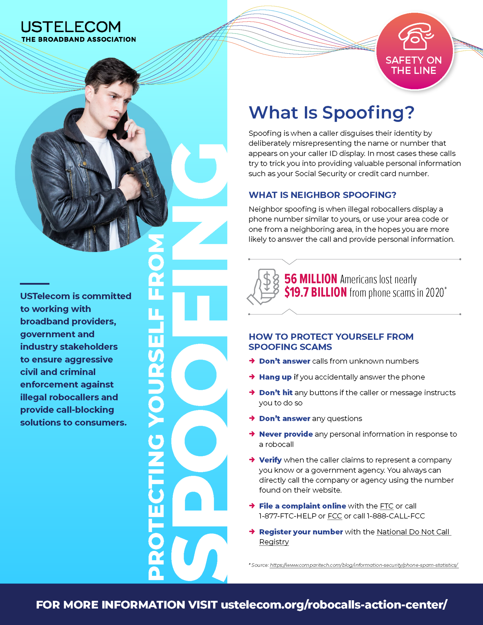 Spoofing Explained – USTelecom