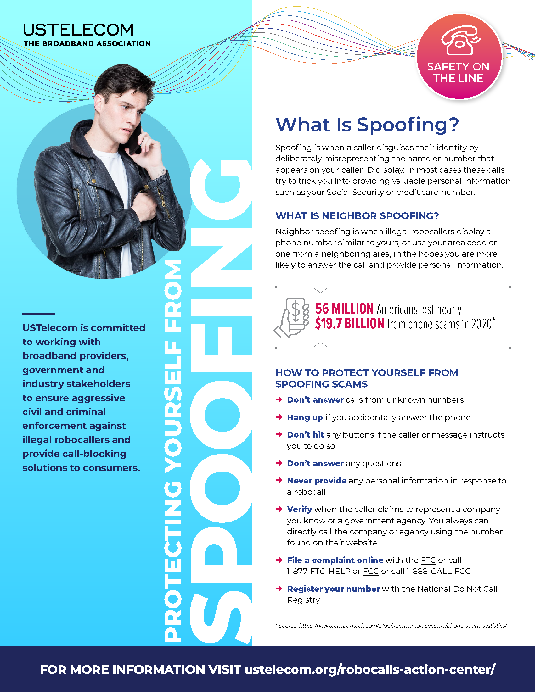 Spoofing Explained – USTelecom