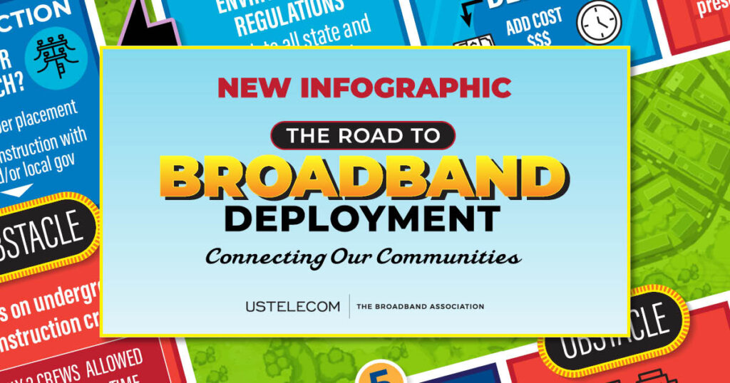 The Road to Broadband Deployment – USTelecom