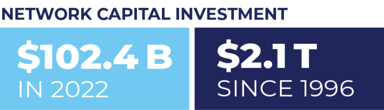 2022 Broadband Capex Report – USTelecom