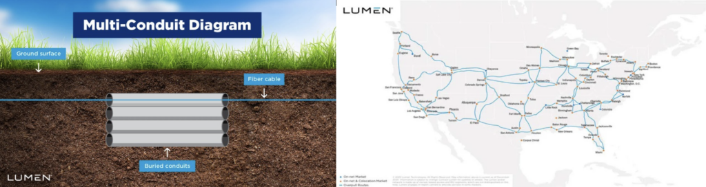 Lumen Plans to Expand Network by Six Million Fiber Miles – USTelecom